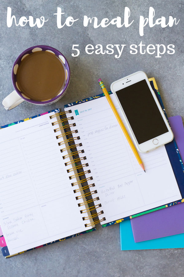 How to Meal Plan in 5 Simple Steps - Kristine's Kitchen